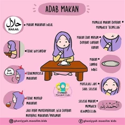 Viral Johor Adab Adab Menurut Islam
