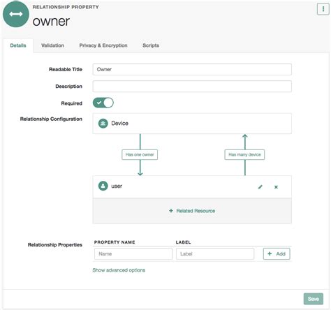 Forgerock Identity Management 7 Object Modeling Guide Manage