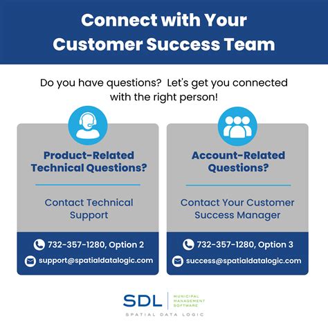Resource Type 3 SDL