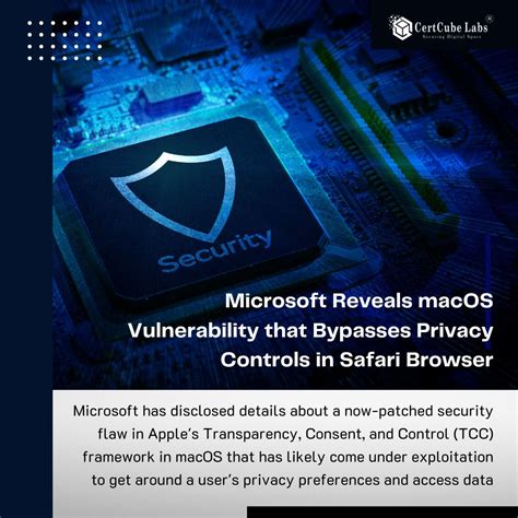 Certcube Certcubelabs Cybersecurityservices Cybersecurityawareness