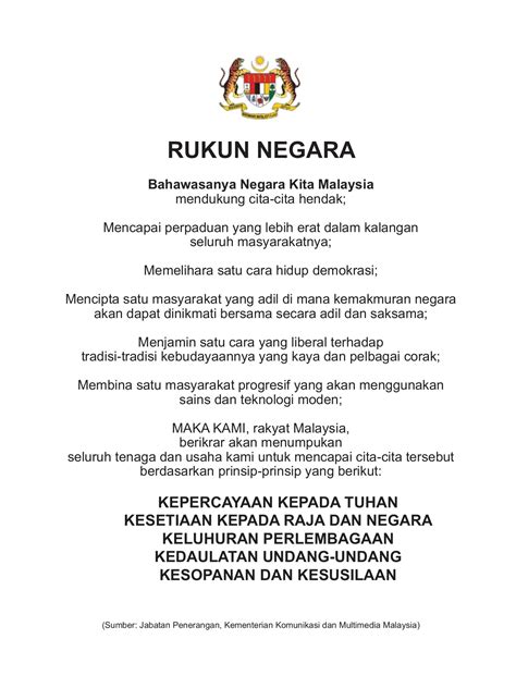 Biodata Tokoh Seni Visual Malaysia Biodata Tokoh Seni Visual Malaysia