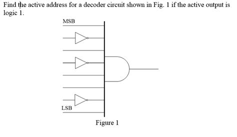 Solved Find The Active Address For A Decoder Circuit Shown Chegg