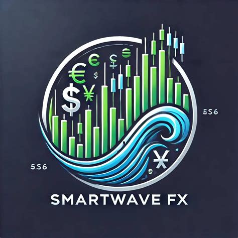 You Smartwave Fx