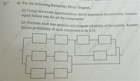 Solved Q 7 ﻿a ﻿for The Following Reliability Block