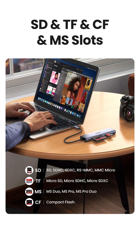 Ugreen 4 In 1 Usb C Card Reader Au