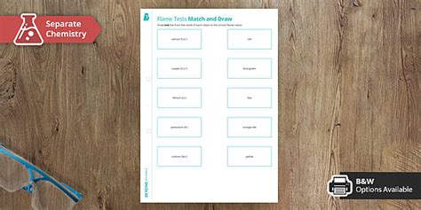 Flame Tests Match And Draw Edexcel Beyond Teacher Made