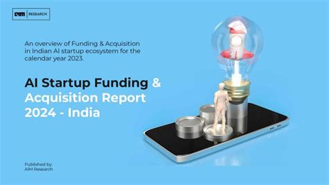 Akshi Jain On Linkedin Ai Startup Funding And Acquisition Report 2024