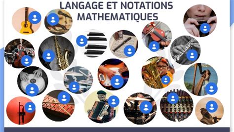 Langage Et Notations Mathématiques