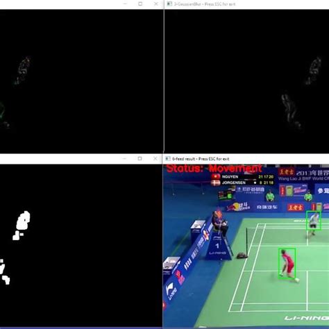 Diagram Of Method Of Pattern Detection Based On Movement The Program Download Scientific