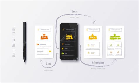 손으로 그린 Ux Ui 키트 모바일 앱 사용자 경험 사용자 인터페이스 프리미엄 벡터