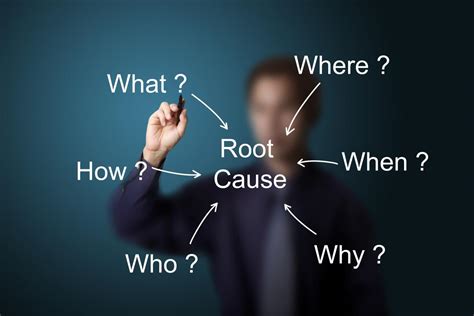 Root Cause Analysis Principles Tonex Training
