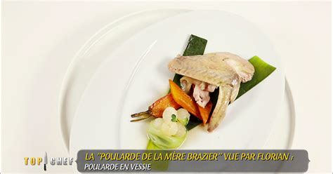 Volaille De Bresse En Vessie Et Sa Garniture Bourgeoise