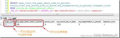 Sql 索引碎片产生的原理 解决碎片的办法sql索引碎片整理的正确方法 Csdn博客 Sql 索引碎片产生的原理 解决碎片的办法sql索引碎片整理的正确方法 Csdn博客