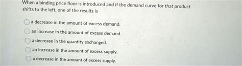 Solved When A Binding Price Floor Is Introduced And If The