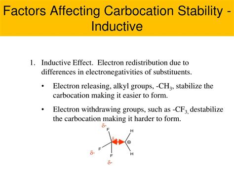 Ppt Alkene Reactions Powerpoint Presentation Free Download Id 379269