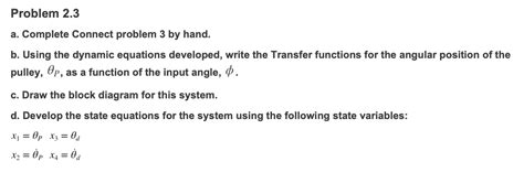 Solved Figure A Shows A Houdaille Damper Which Is A
