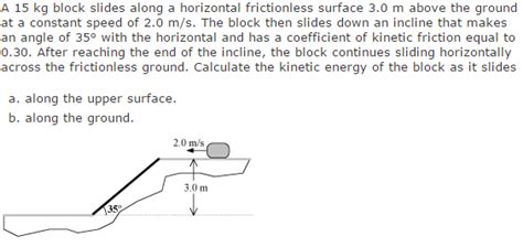 Solved A Kg Block Slides Along A Horizontal Frictionless Chegg