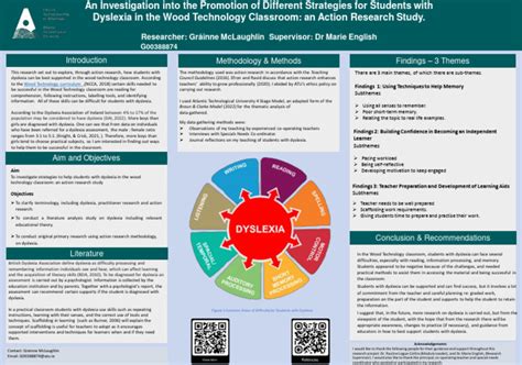Dissertation Poster Pdf Dyslexia Teachers