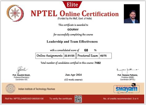 Completed Leadership And Team Effectiveness Course Gourav Posted On