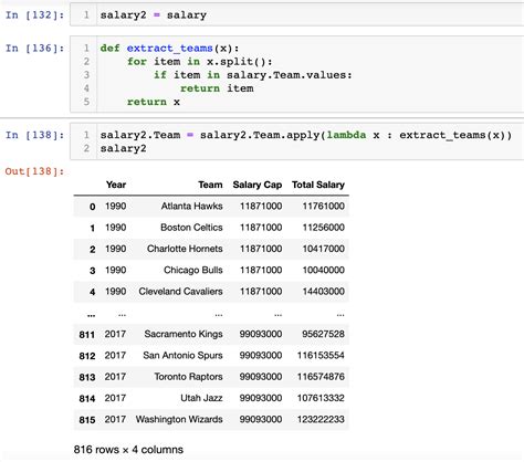 Python Removing First And Sometimes Second Word From Column Using Pandas Stack Overflow