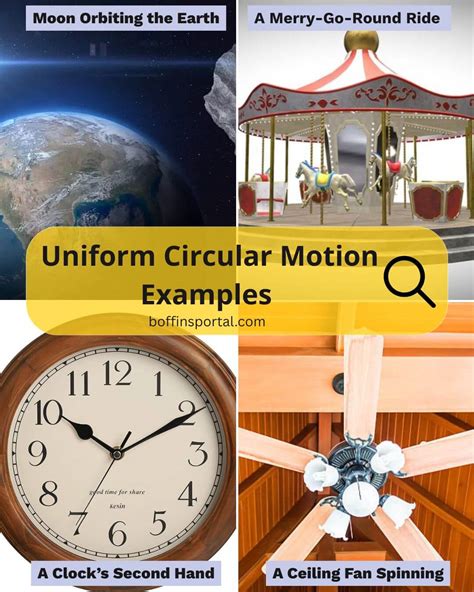 11 Uniform Circular Motion Examples In Everyday Life The Boffins Portal