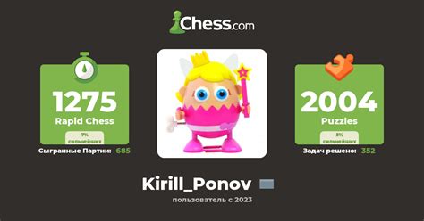 Kirillponov Шахматный профиль