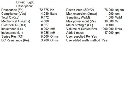 6 ГД 6 новое название 10 ГДН 1 4