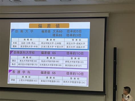 Yasuda News