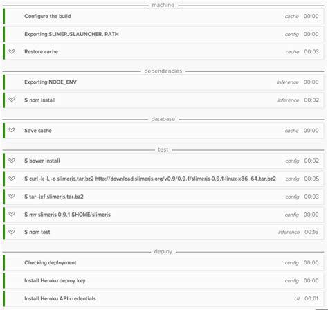 How To Run Slimerjs And Phantomjs With Circleci Alyssa