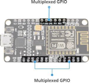 آموزش راه اندازی برد NodeMCU ESP8266 با آردوینو وبلاگ روبوایکیو