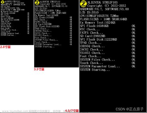 Cisco 第六章 Ip编址 测试考试答案 Toy模板网