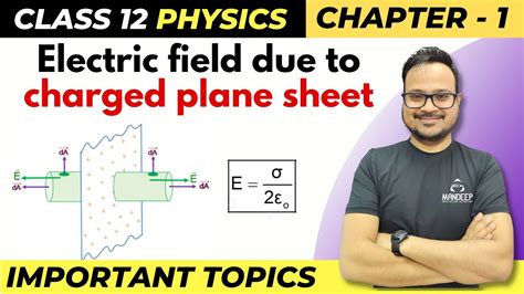 Electric Field Due To Plane Sheet Of Charge Class 12 Physics Chapter