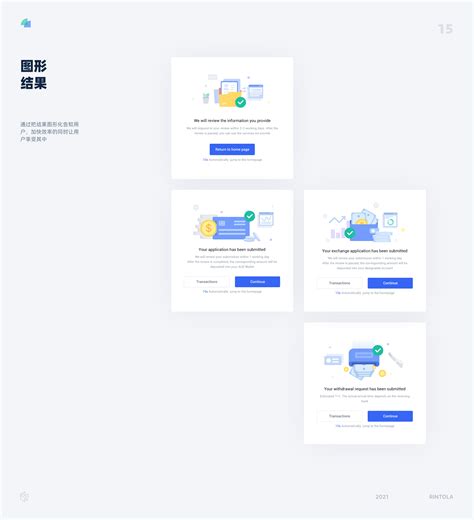 Neowallex The Highest Security Blockchain Wallet Rintola Zcool