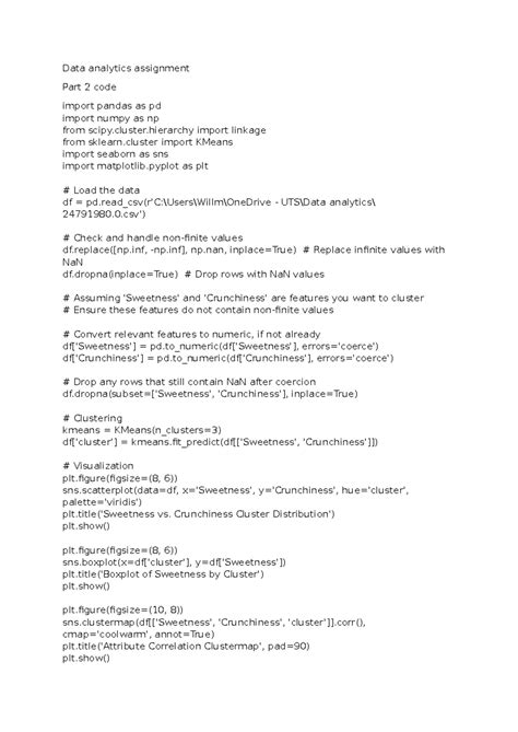 data analytics assignment cluster import linkage from sklearn import