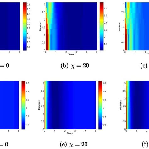 The Positive Equilibrium Download Scientific Diagram