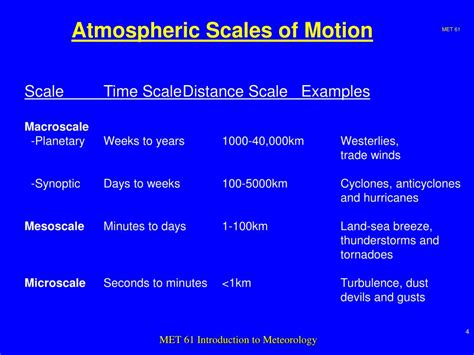 Ppt Met 61 Introduction To Meteorology Lecture 11 Powerpoint Presentation Id 6591940