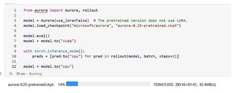 Microsoft Aurora Model In Azure Machine Learning By Balamurugan
