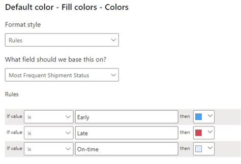 Filled Map Conditional Formatting For Aggregated A Microsoft