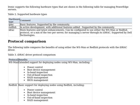 Hardware Types Technical Guide—managing Dell Emc Poweredge Servers