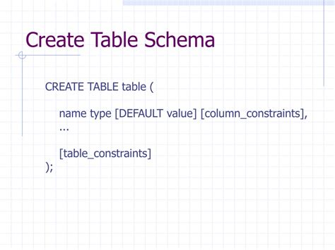 PPT CS422 Principles Of Database Systems Schema Definitions And