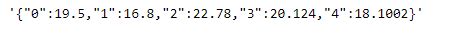 Python Pandas Series to frame 极客教程
