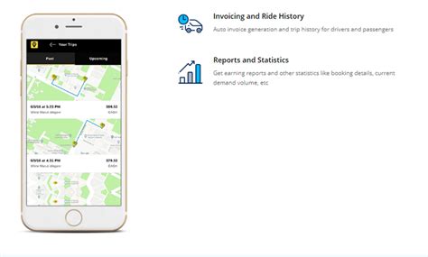 Ride Sharing Solution Freelancer