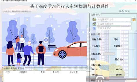 基于yolo模型的高精度车辆行人检测与计数系统 知乎