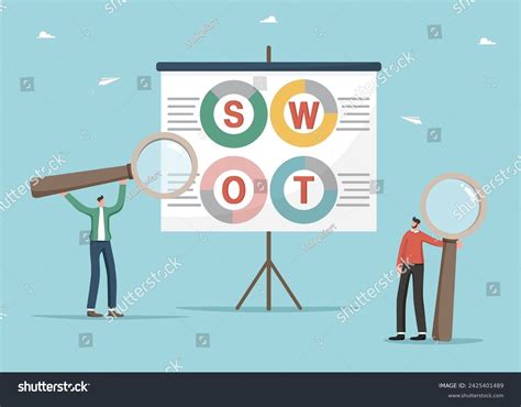 Swot Analysis Brainstorming Set Goals Swot Stock Vector Royalty Free 2425401489 Shutterstock