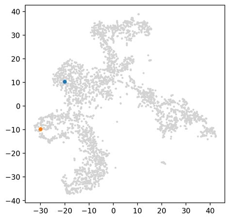 Spatrack Adapt To Scrna Seq Data — Spatrack 011 Documentation