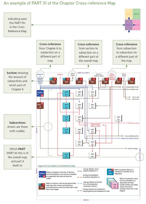 Cross Reference Atlas Ganda Compass Publishing And Training