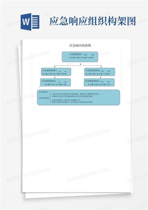 应急响应组织构架图 Word模板下载 编号lkygaxep 熊猫办公
