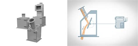 Methods Of Measuring Solids Flow Jasper Engineering