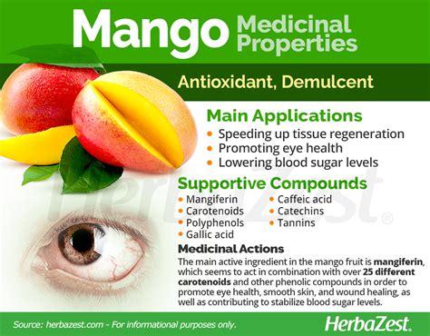 Mango Herbazest