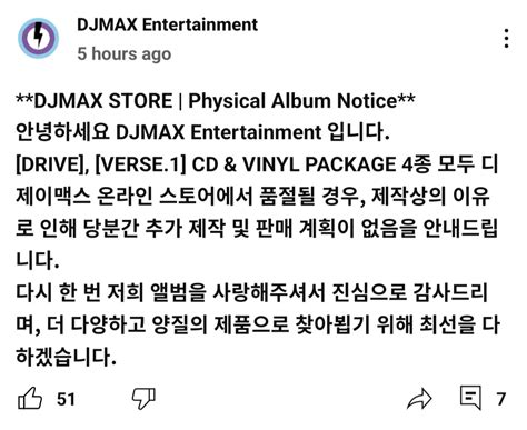 For All Things Djmax